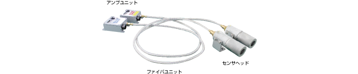 Combination of fiber type steel sensor | Sensor for Iron and Steel ...